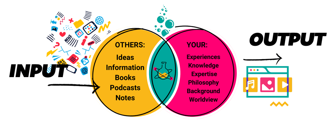 Knowledge Alchemy Course